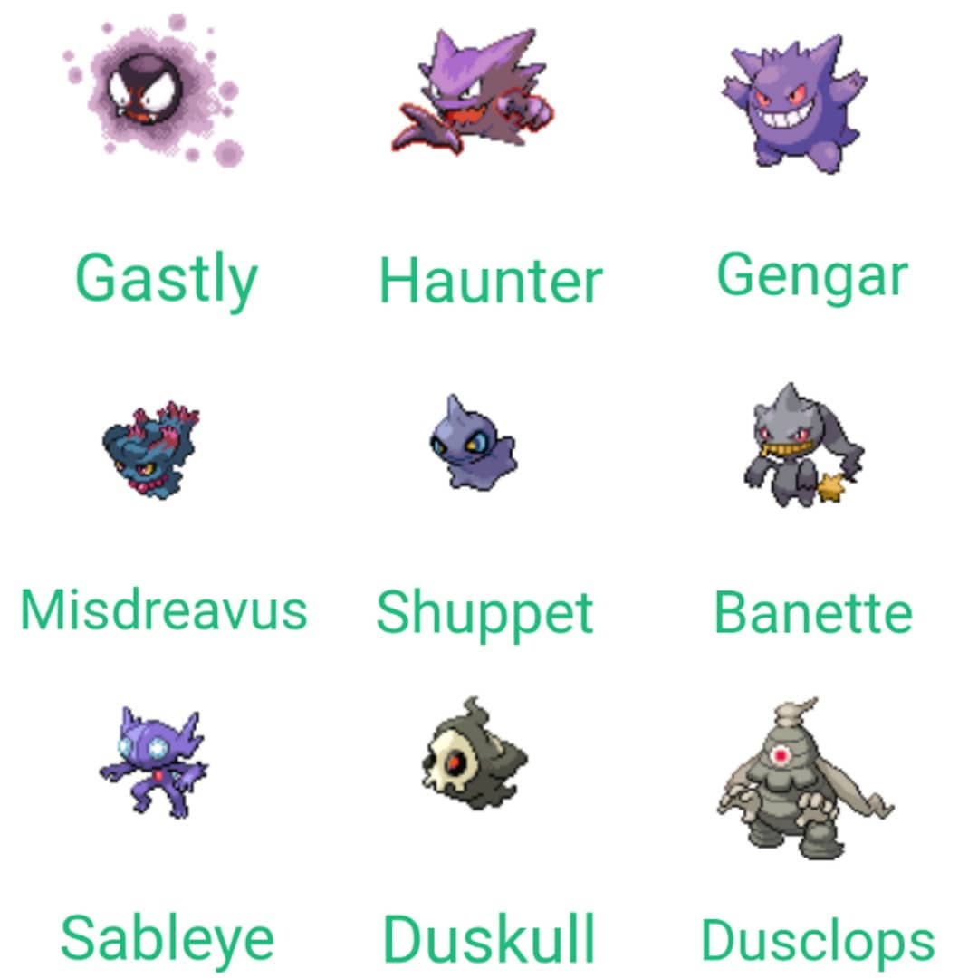 Pokémon GO: Come trovare i Pokémon di tipo spettro — Gogo Magazine